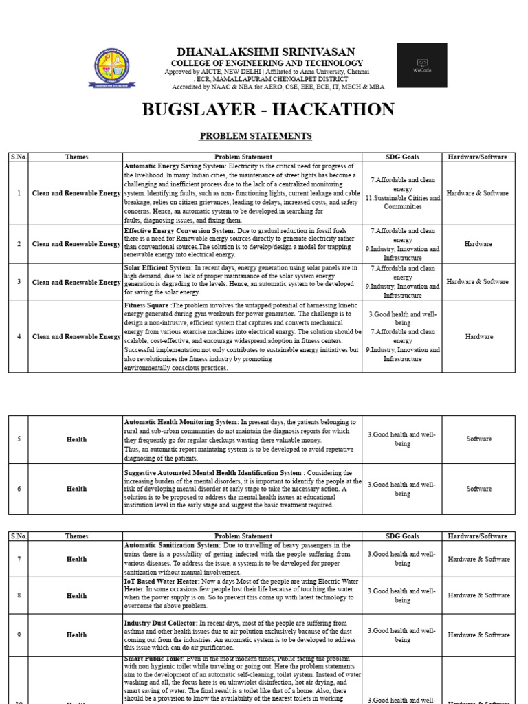 Hackathon Problem Statements | PDF | Agriculture | Toilet