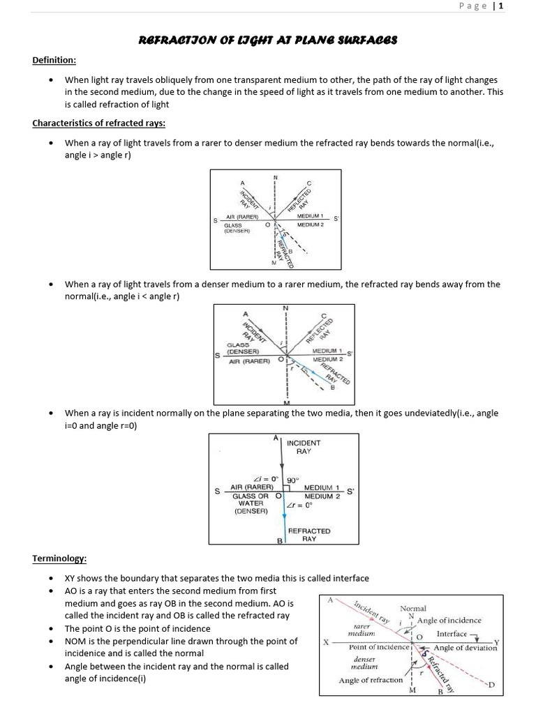Physics Refraction at Palne Surfaces | PDF | Refraction | Light