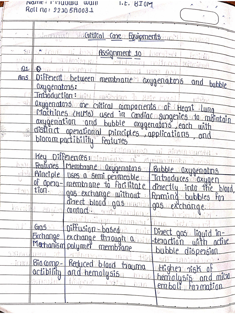 Cce Assignment 10 Mrudula Wani 22105a0031 | PDF