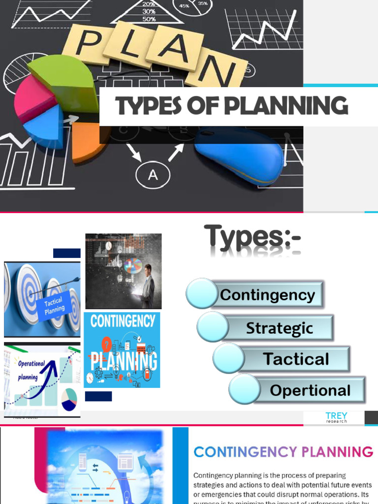 Types of Planning: Strategic, Tactical, Operational | PDF | Strategic Planning | Goal