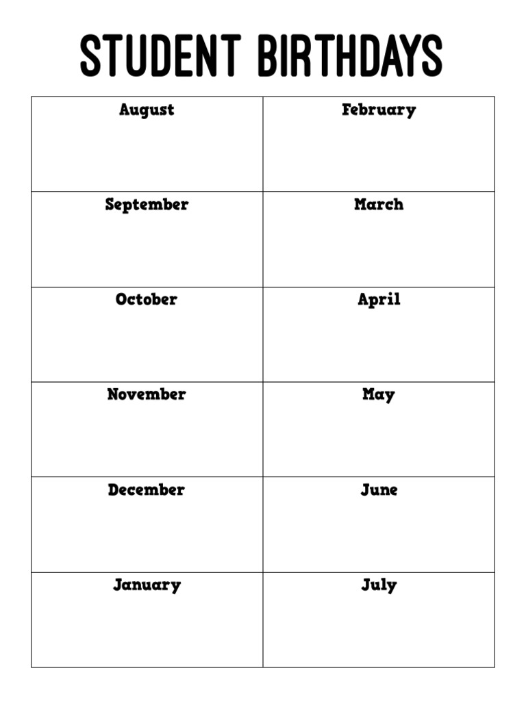 Monthly Birthday Tracker For Students | PDF
