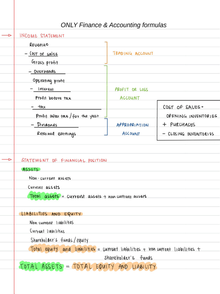 Finance and Accounting Formulas | PDF