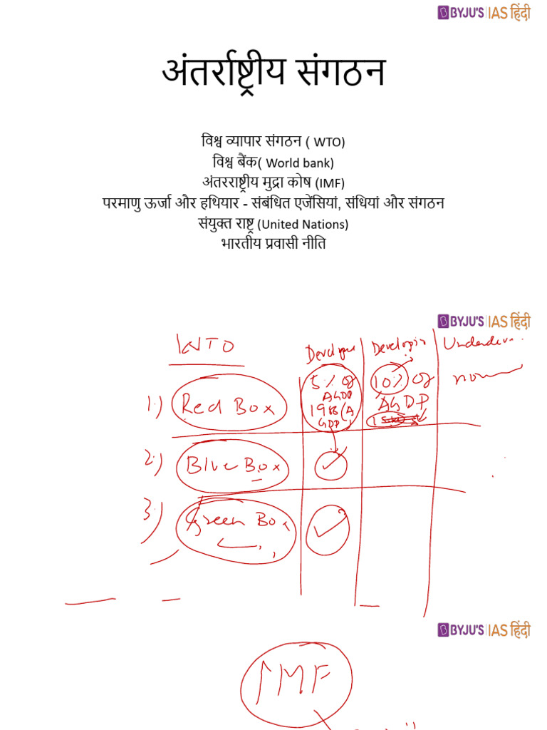 IGNOU Assignment | PDF