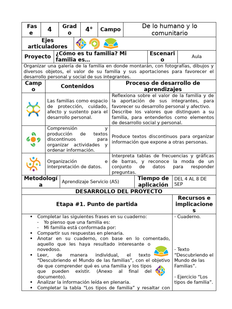 4to Grado Septiembre - 02 Cómo Es Tu Familia. Mi Familia Es... (2023 ...
