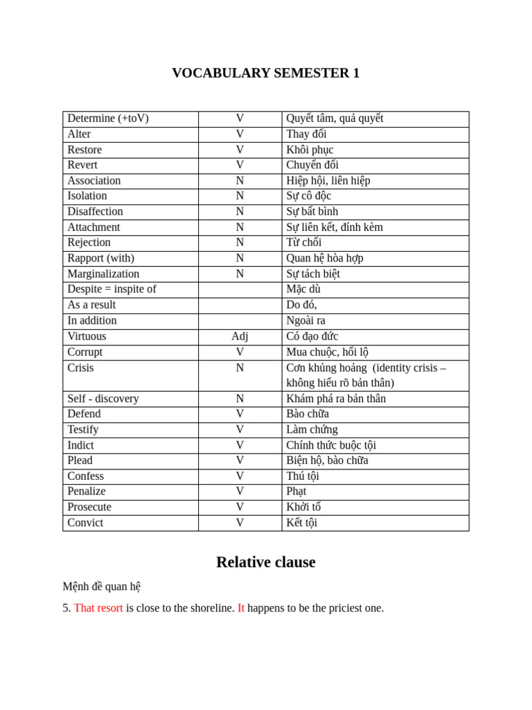 Vocabulary Insights for Semester 1 | PDF