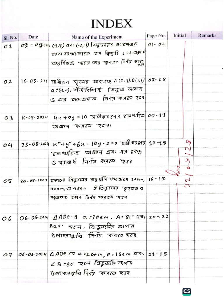 Higher Math 1st Paper All | PDF