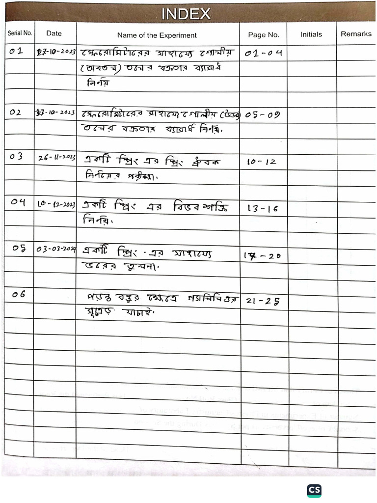 Physics 1st Paper | PDF