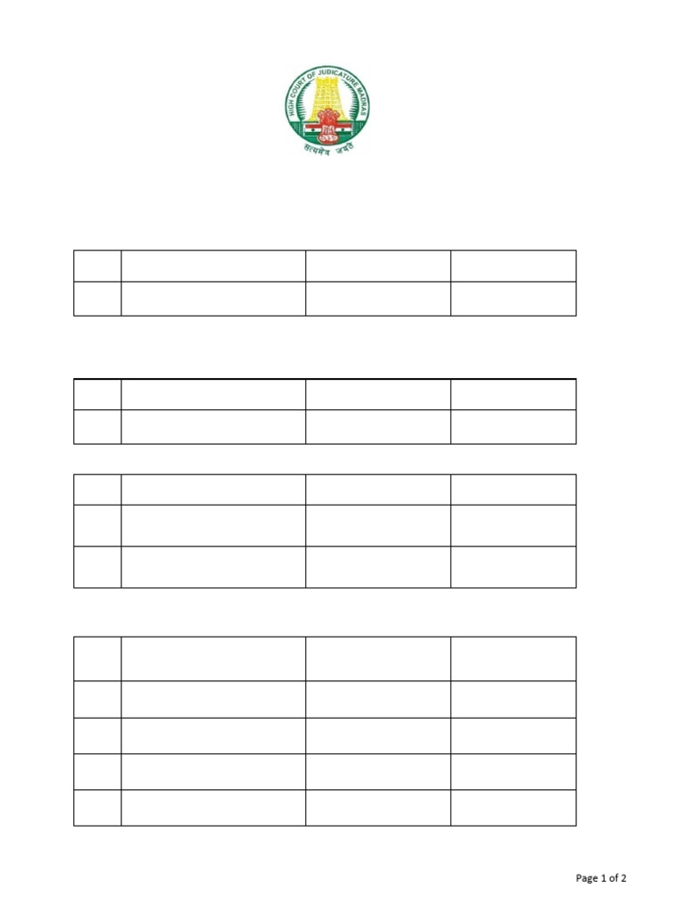 Cut-Off For VIVA-HC-Typist, XO, TO & Cashier | PDF | Affirmative Action ...