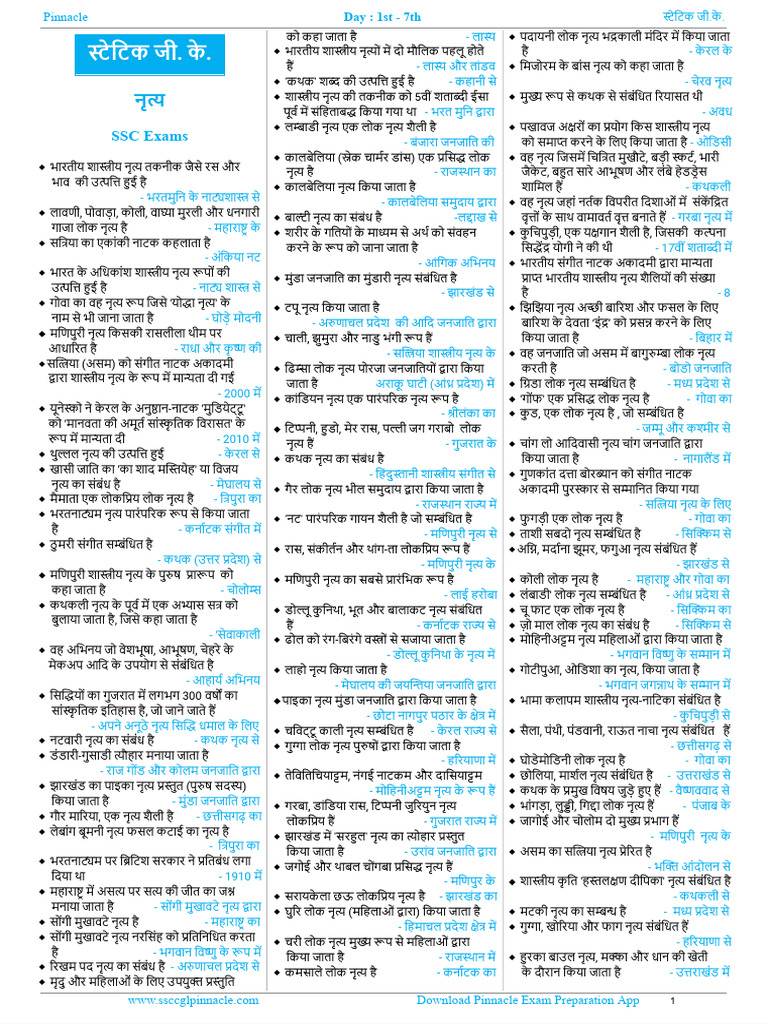 STATIC GK ALL TOPIC by (Sscaapirantsawan) | PDF