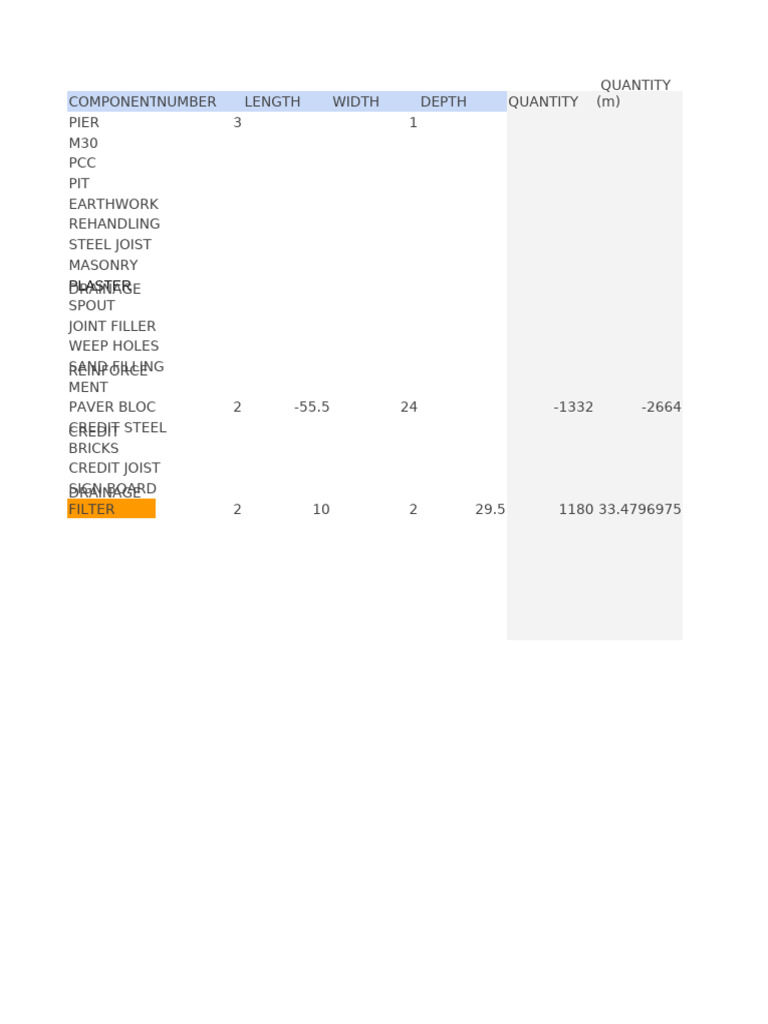 Mortar Calculation Sheet | PDF | Materials | Building Technology