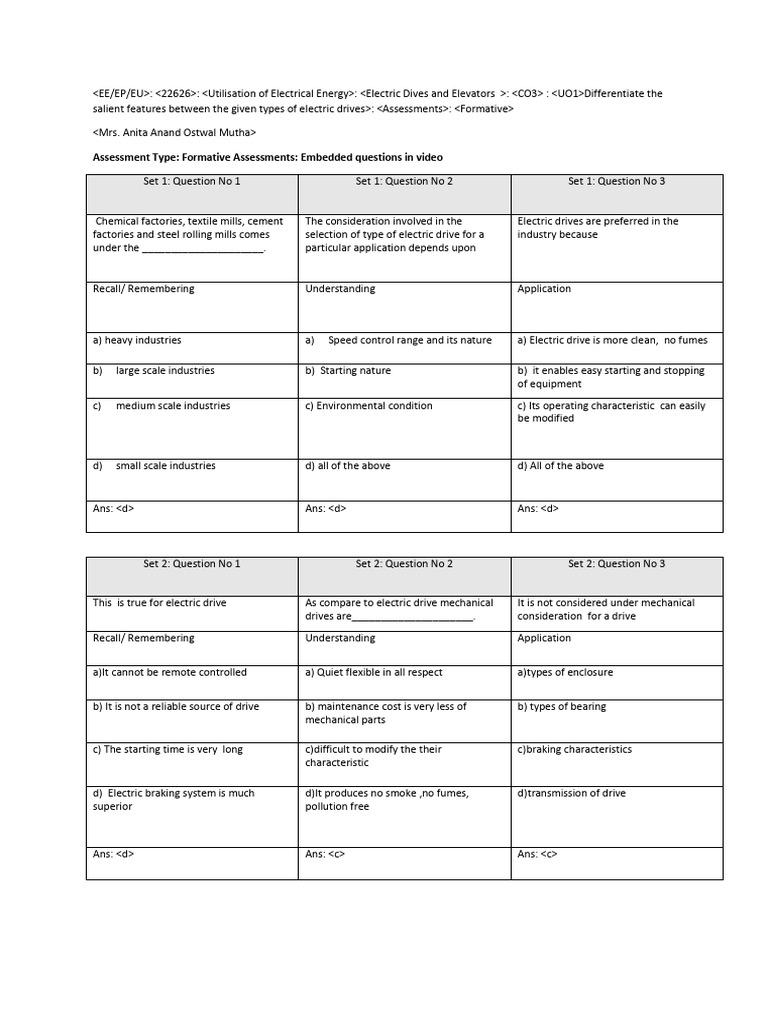 Electric Drives: Features & Assessments | PDF | Electric Motor | Engines