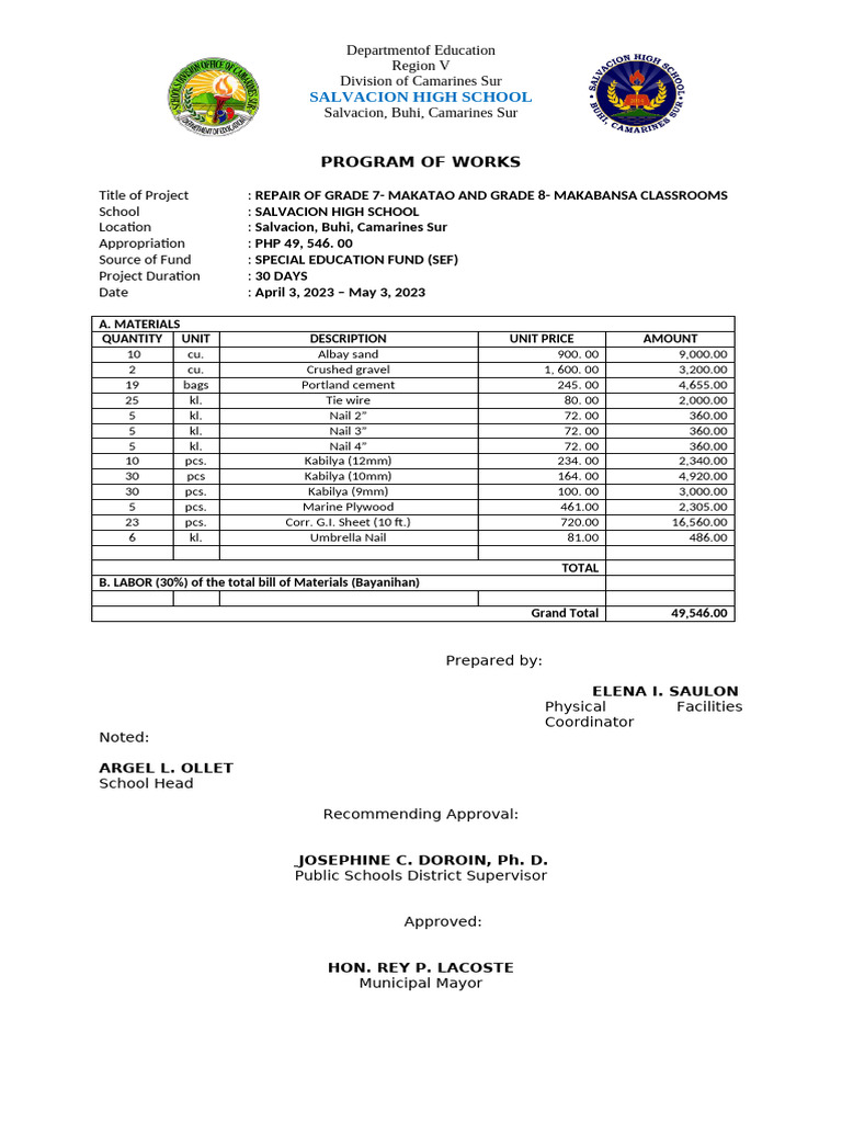 Kabilya Specifications and Costs | PDF | Building Engineering ...