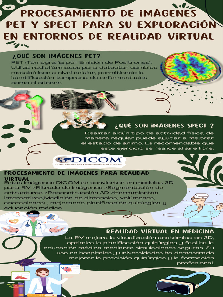 Infografía Anteproyecto (1) | PDF