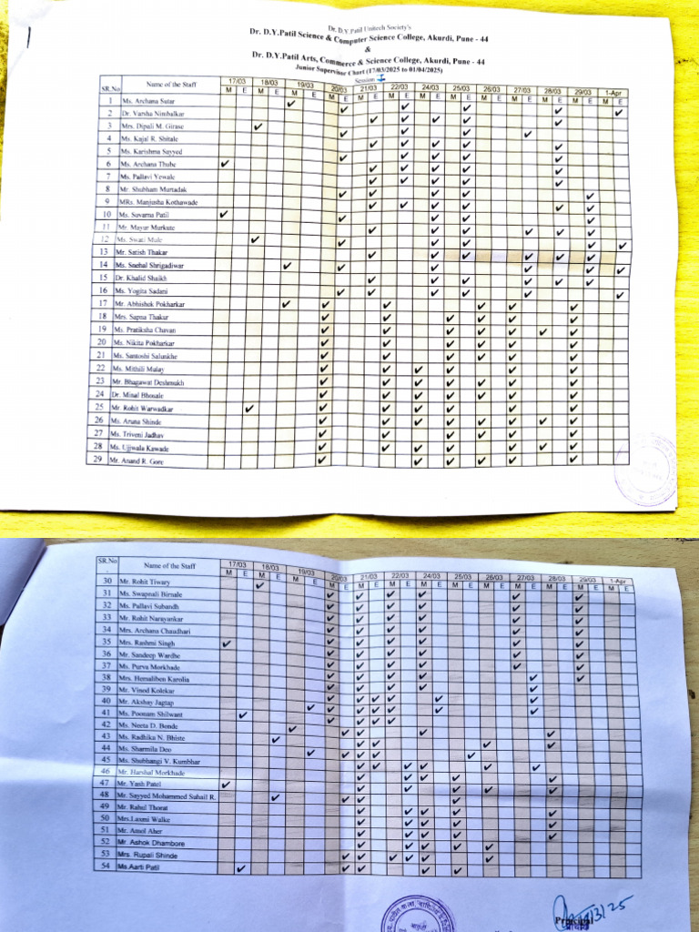 17th March To 1st April Session I Supervision Chart. | PDF