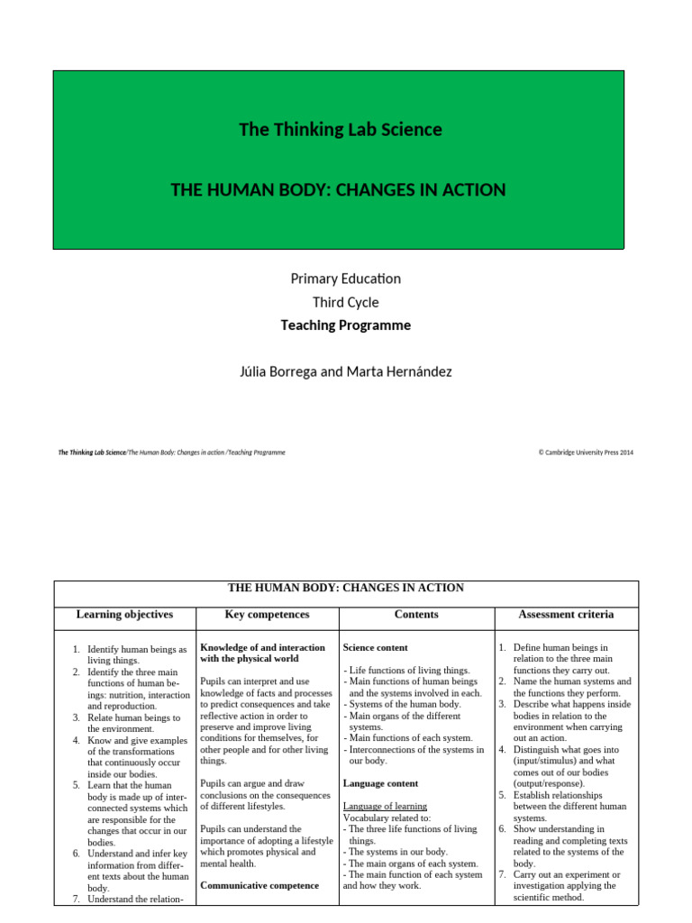 The Thinking Lab - The Human Body Teaching Programme | PDF | Knowledge | Learning