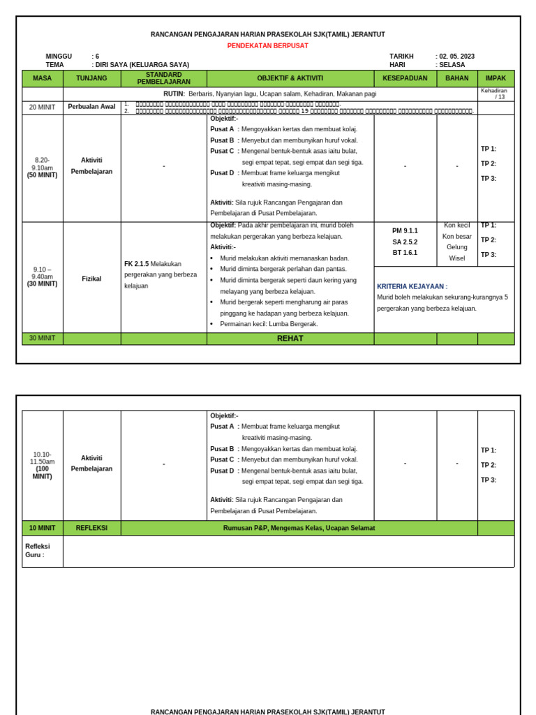 RPH M6 Keluarga | PDF