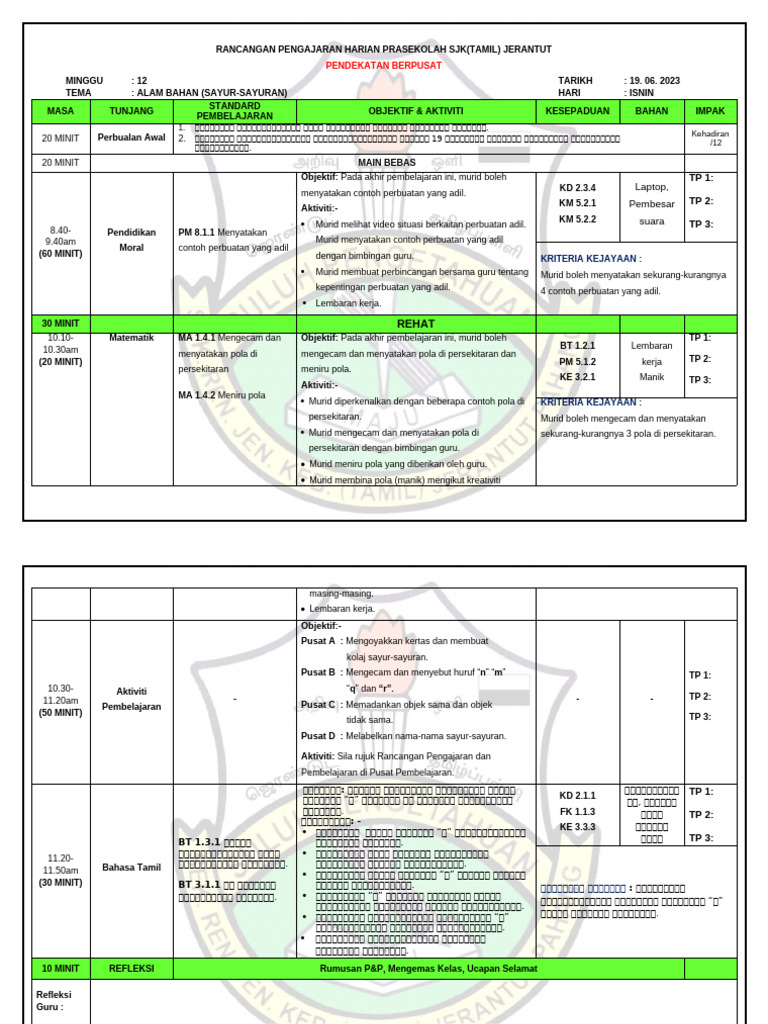 RPH M12 Sayur-sayuran | PDF