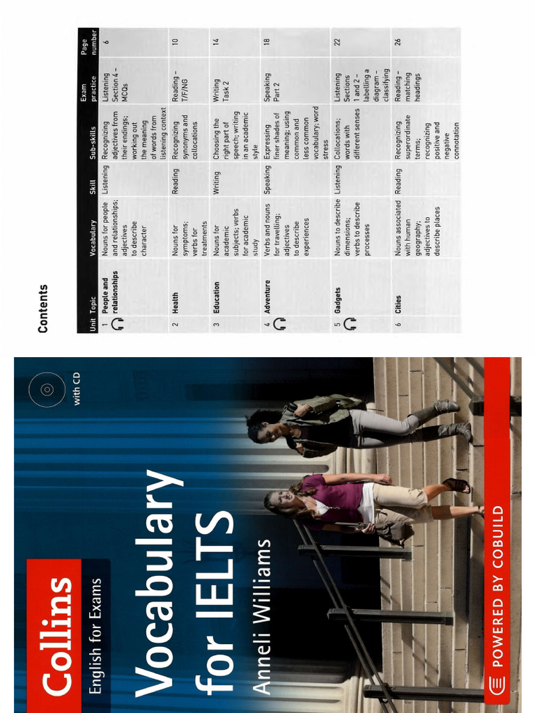 Vocab Ielts 2 | PDF