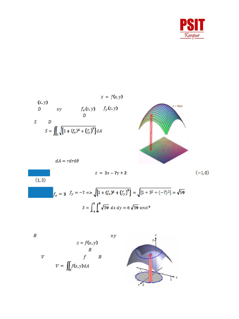 Content Beyond Syllabus Unit 4 | PDF | Area | Rotation Around A Fixed Axis