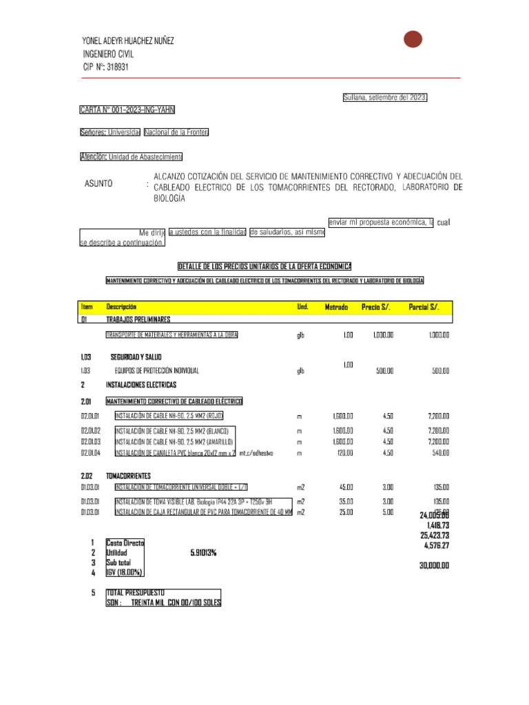 Cartas Yonel | PDF