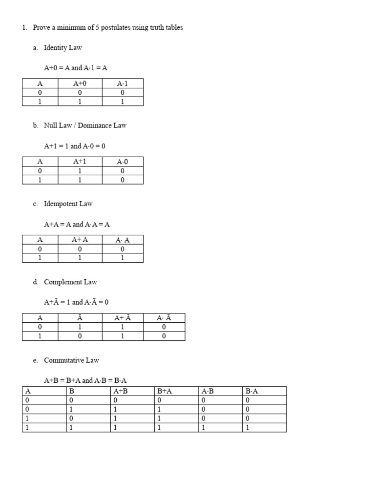 5 Postulates Using Truth Tables | PDF
