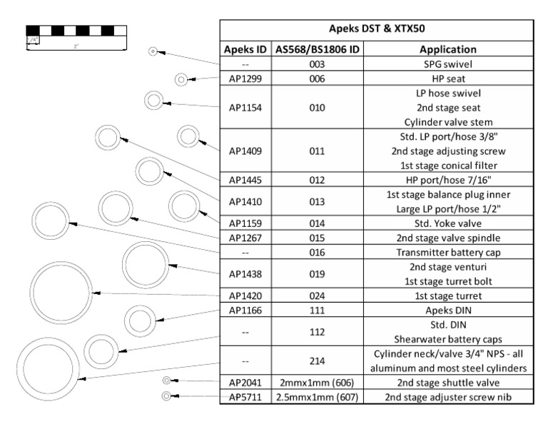 Apeks o Ring Drawing 8.5x11 | PDF