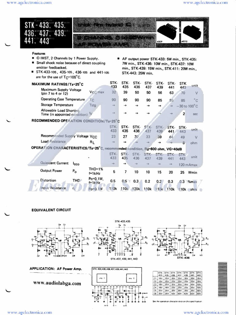STK Power Amplifier Specifications Guide | PDF