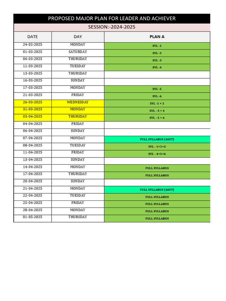 Leader and Ach. Session 24-25 Updated Pondy GGM | PDF | Liquids | Viscosity