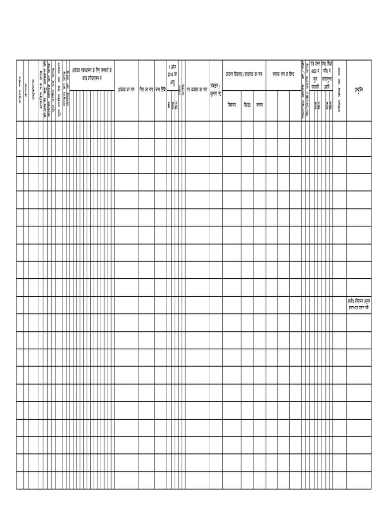 CRP Rollnumber Exam Centre and Other Data | PDF