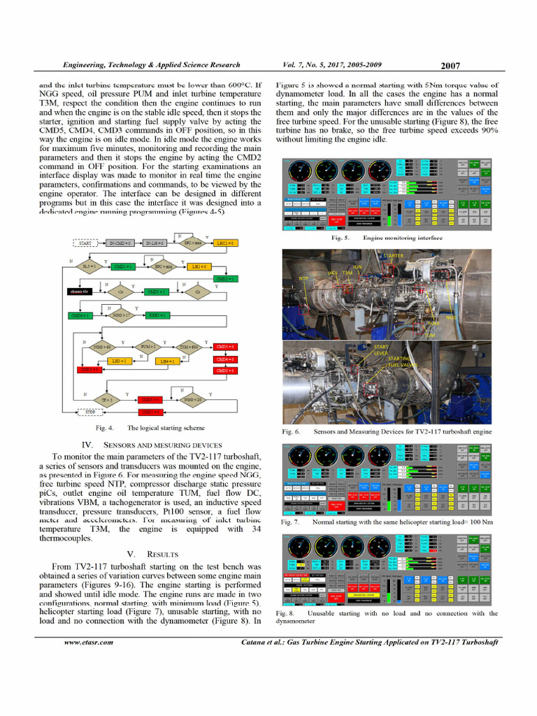 COMOTI Engine Testbed Control On TV2-117 | PDF