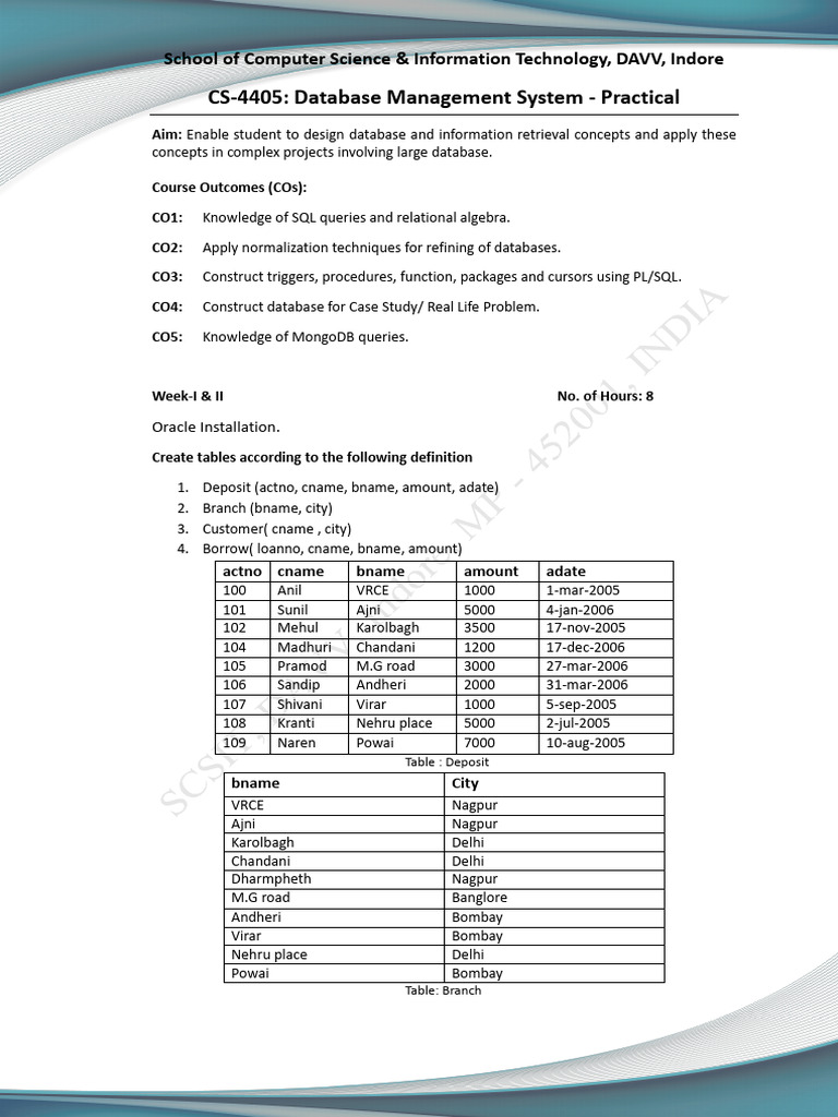 DBMS Practical | PDF | Databases | Deposit Account