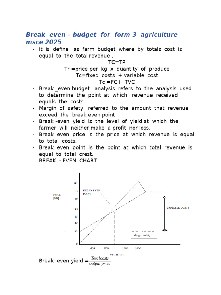 Agriculture Topic Break Even Budget Short Note Form 3 Msce | PDF