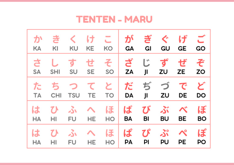 Tenten Maru | PDF