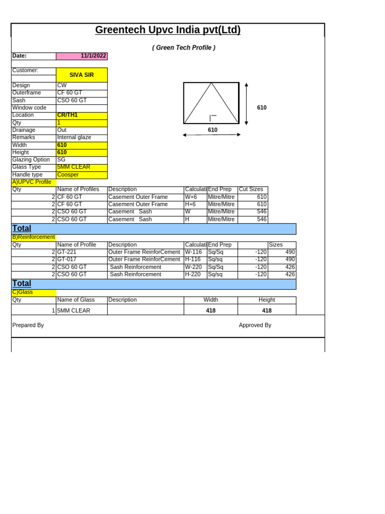 Top Hung | PDF