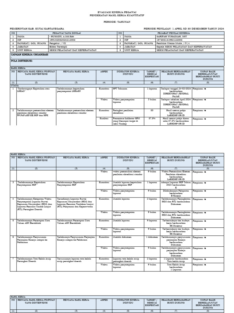 Ekin Final Rusmini | PDF