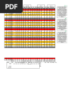 Monthly Data Entry | PDF