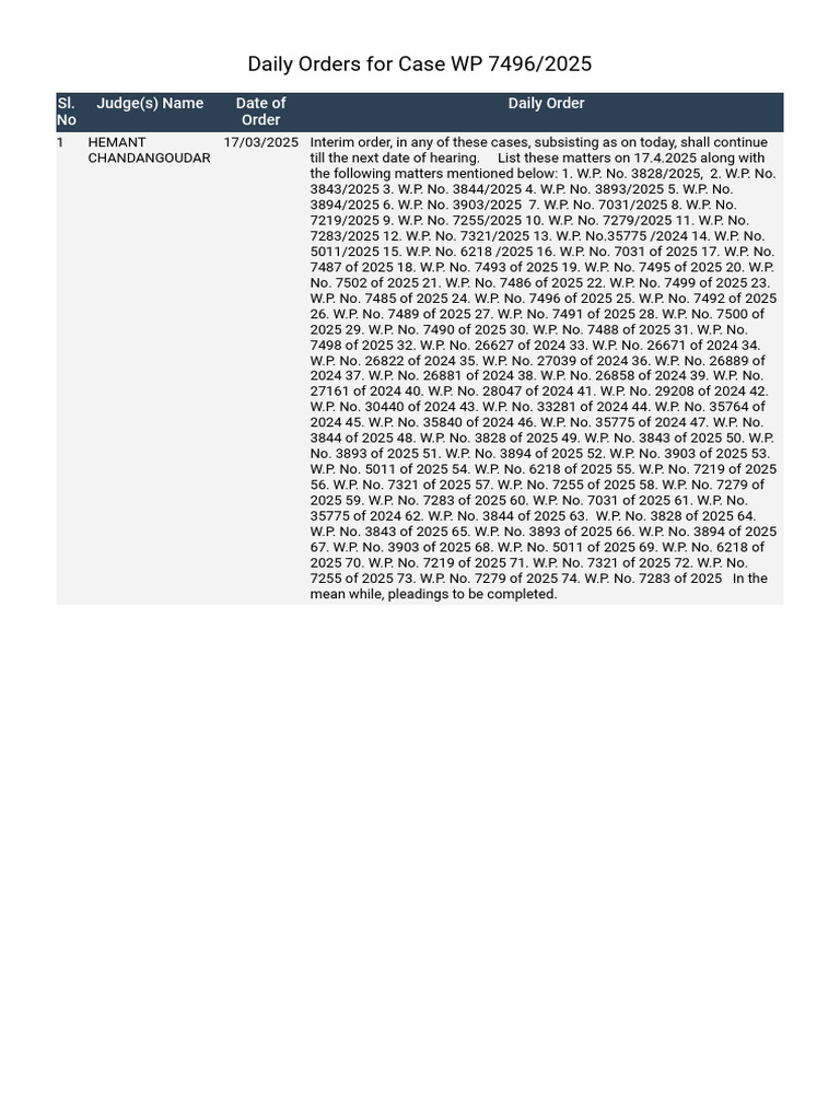 Daily Orders For Case WP 74962025 | PDF