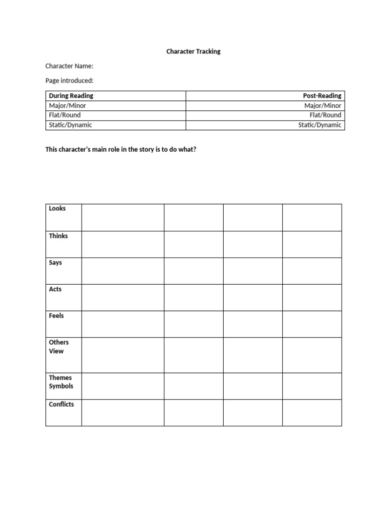 Character Tracker | PDF