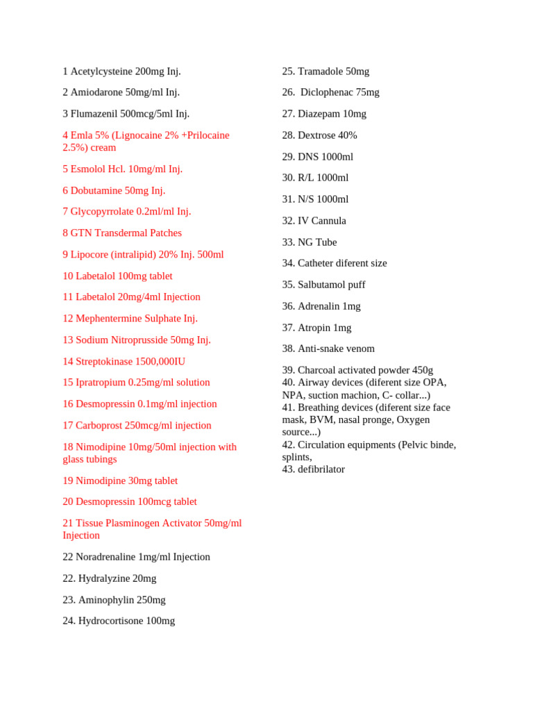 List of Medications in Crash Chart | PDF