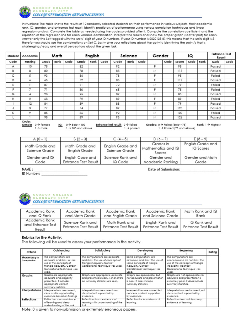 Problem Set Statistics Correlations (1) | PDF | Statistics | Regression Analysis