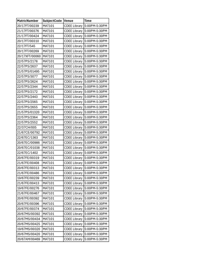 MAT101 Exam Schedule | PDF