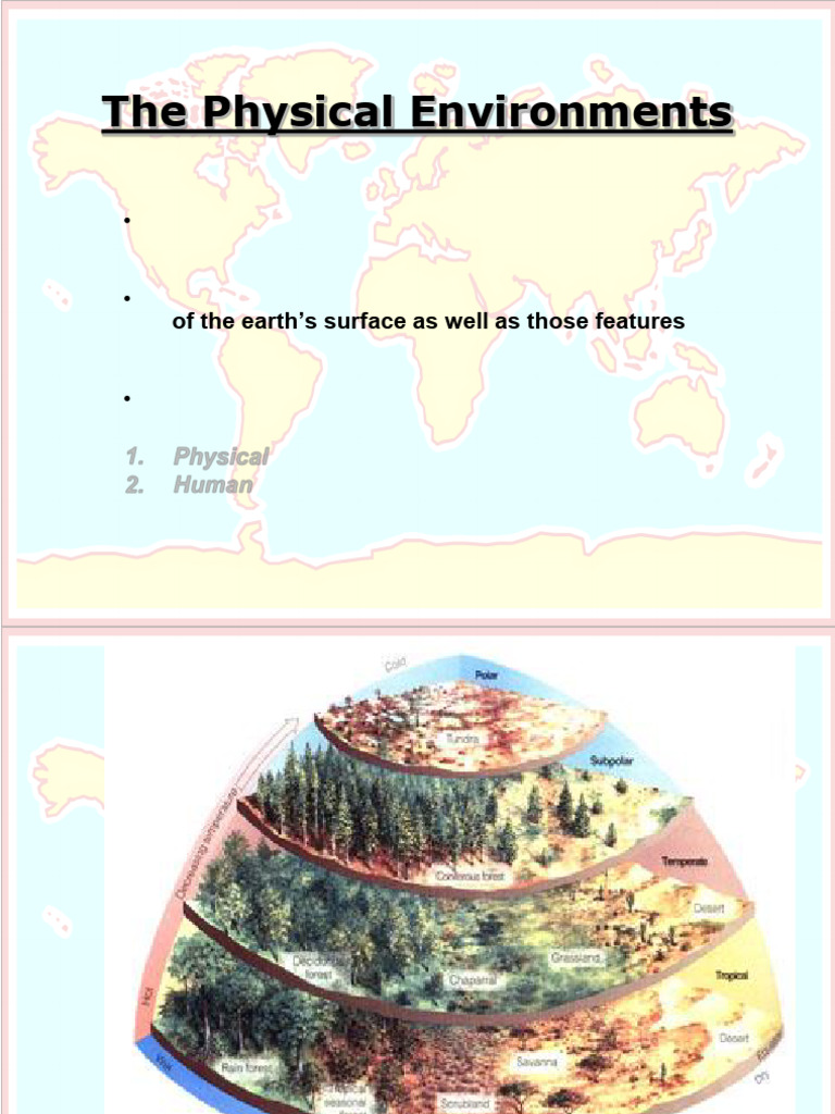Lecture 2 Elements of Physical and Human Environments (1) | PDF | Earth ...