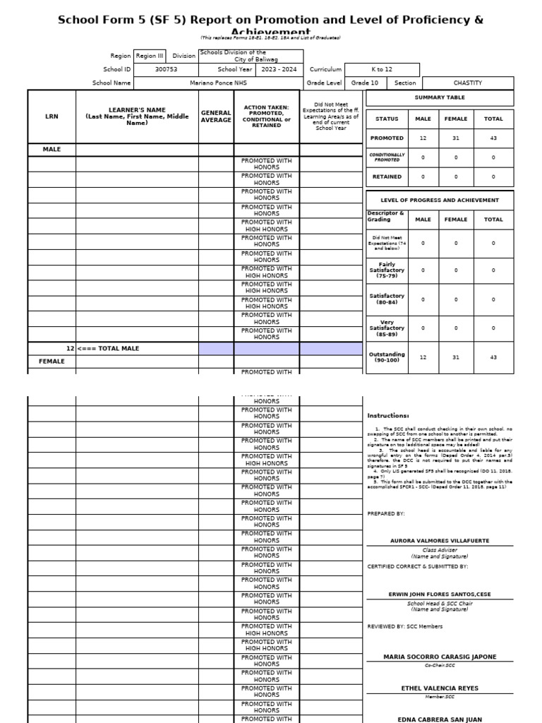 SF5 - 2025 - Grade 10 (Year IV) - CHASTITY | PDF | Learning