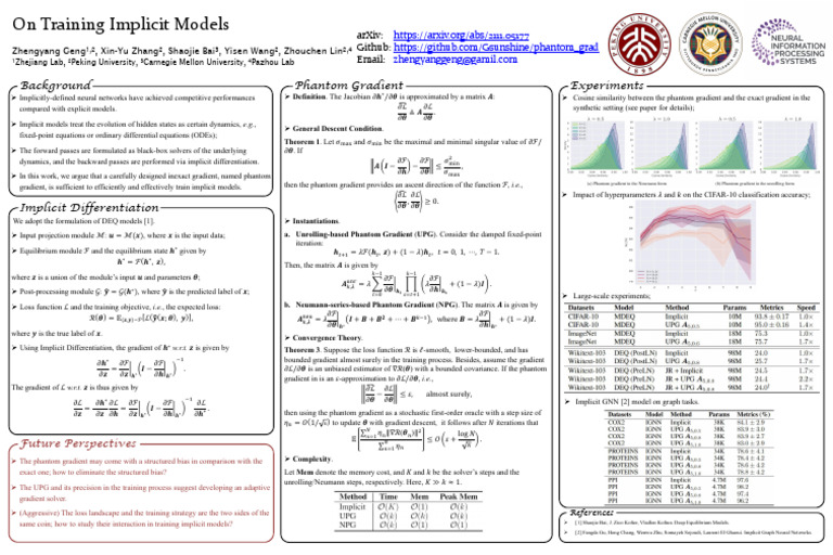 NeurIPS Implicit Poster | PDF