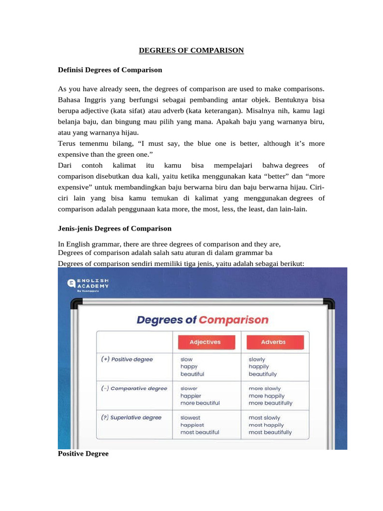Degrees of Comparison 2022 | PDF | Grammar | Syntax