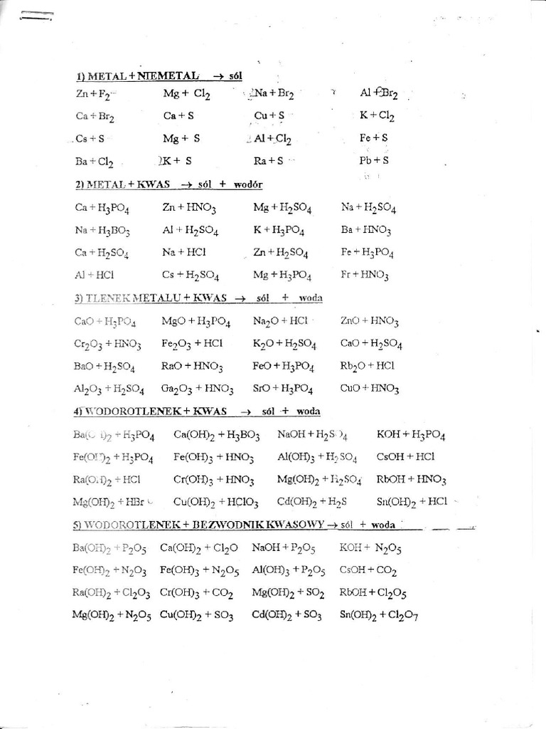 Otrzymywanie Soli | PDF