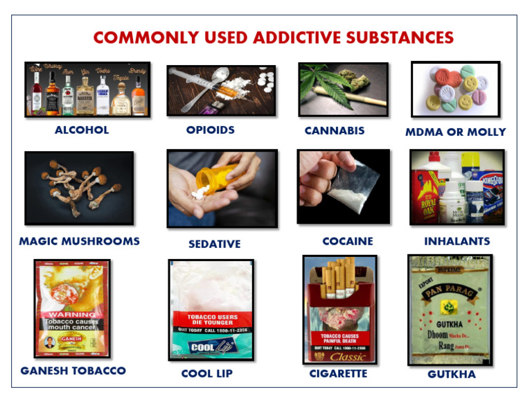 COMMONLY USED ADDICTIVE SUBSTANCE | PDF