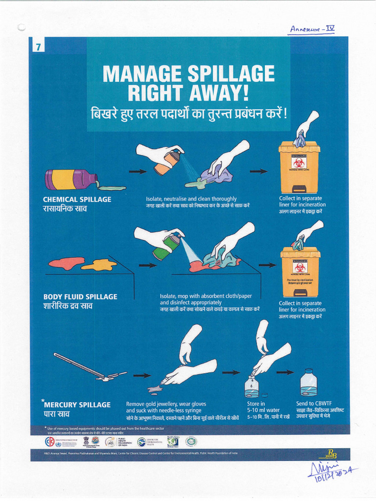 Mercury Spill Management | PDF