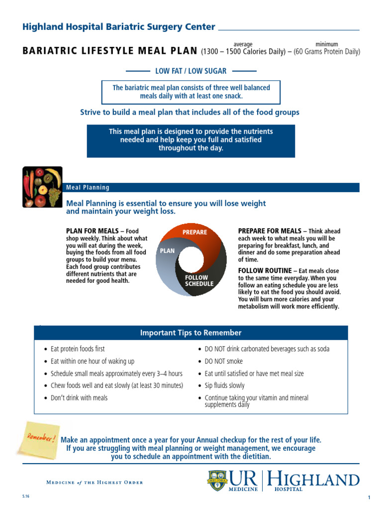 Highland Bariatric Meal Plan Guide | PDF | Foods | Vegetables