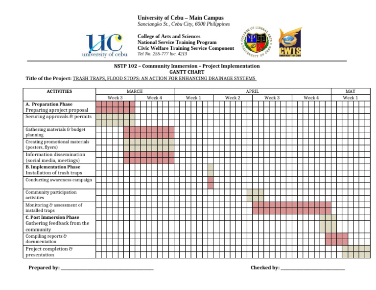 NSTP-Gantt-Chart-Template-Sample | PDF
